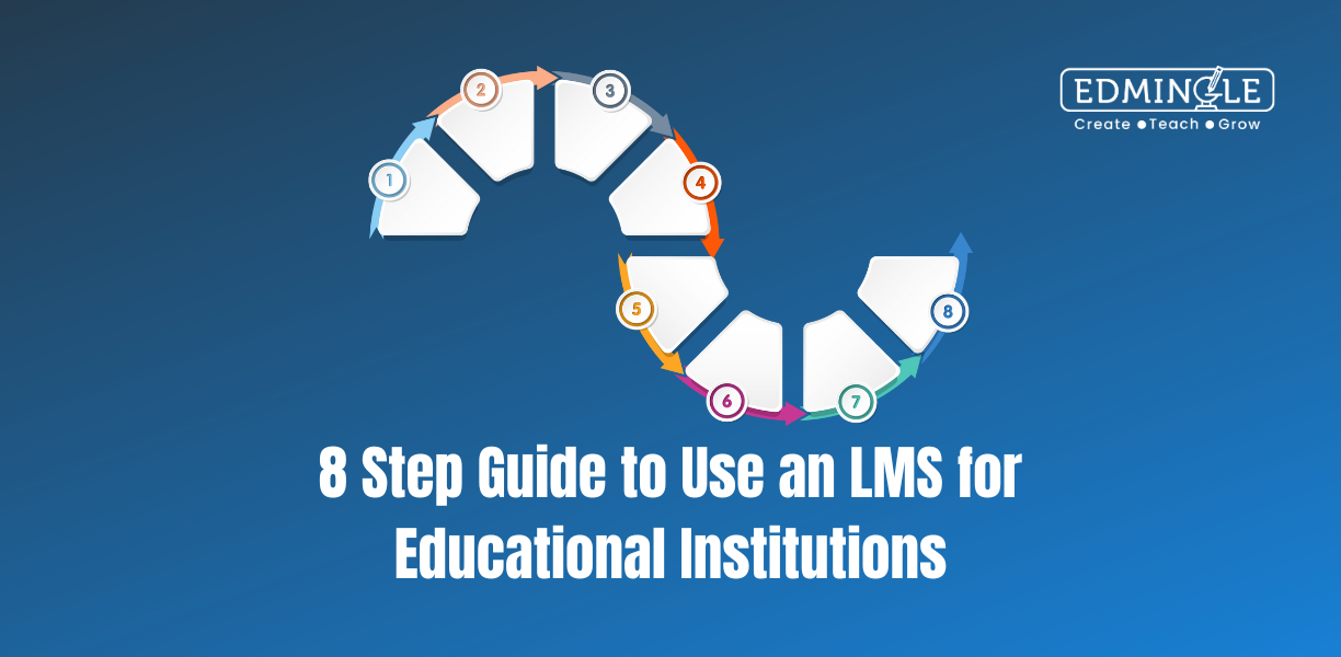 36 Top LMS for Educational Institutions :Comprehensive Guide