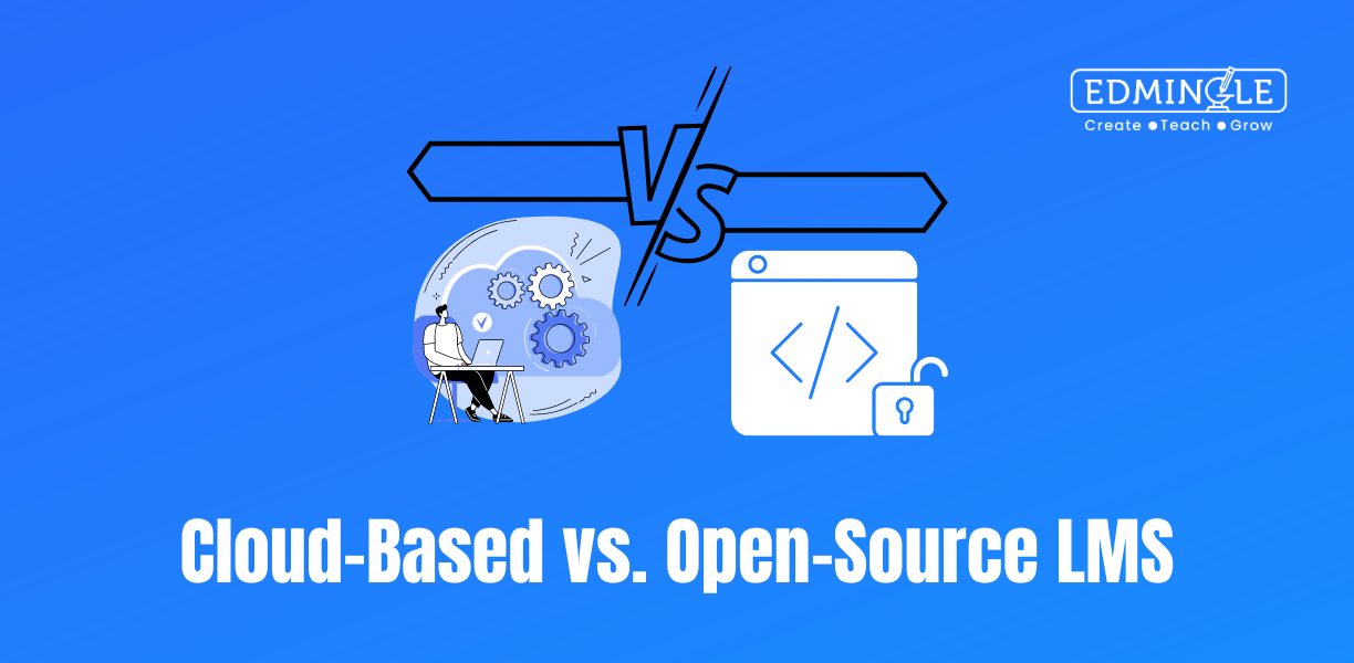 54 Best LMS for Small Business | Fueling Growth in 2023