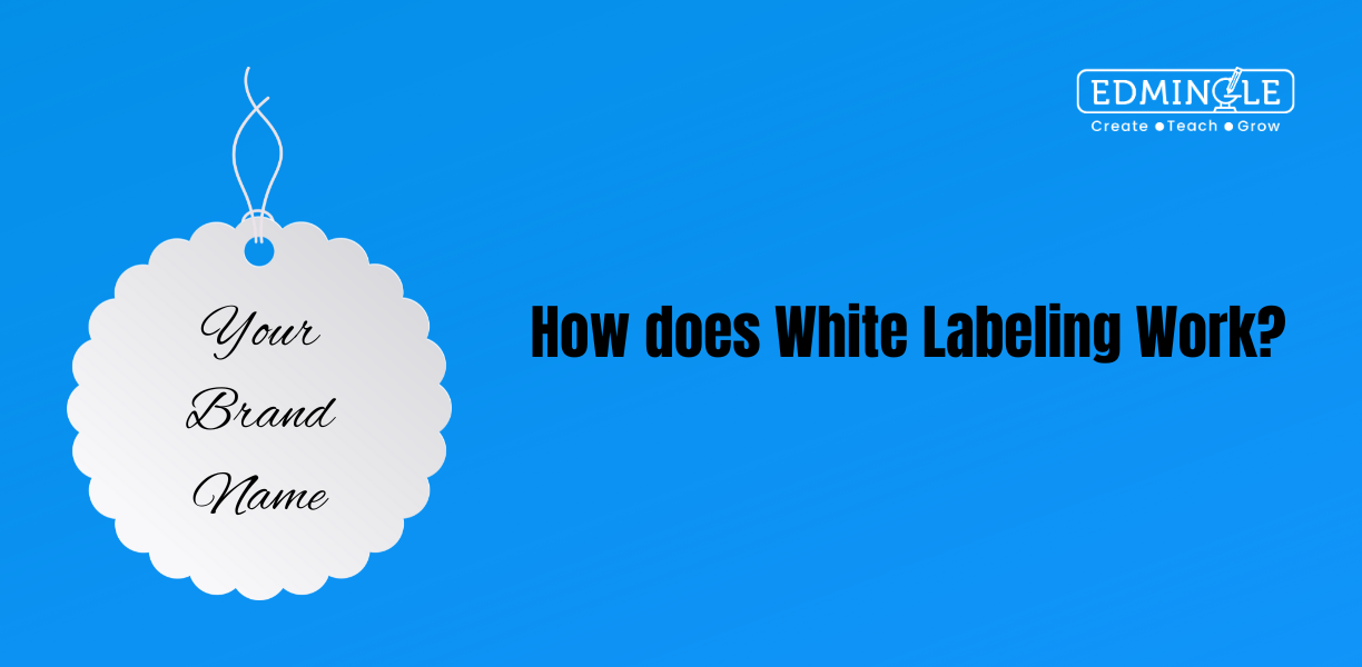 19 Top White Label LMS Platforms : Complete Branding Mastery