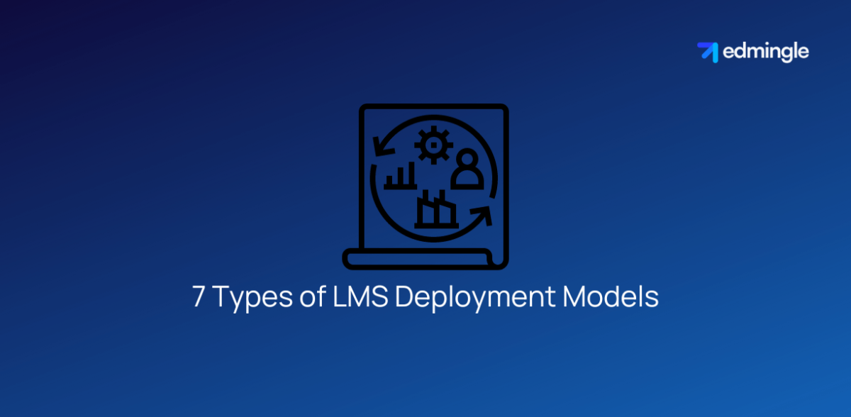 What is an LMS - Complete Guide with 10 Popular LMSs of 2023